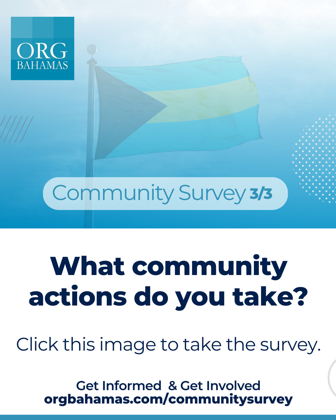 Community Surveys - Organization for Responsible Governance